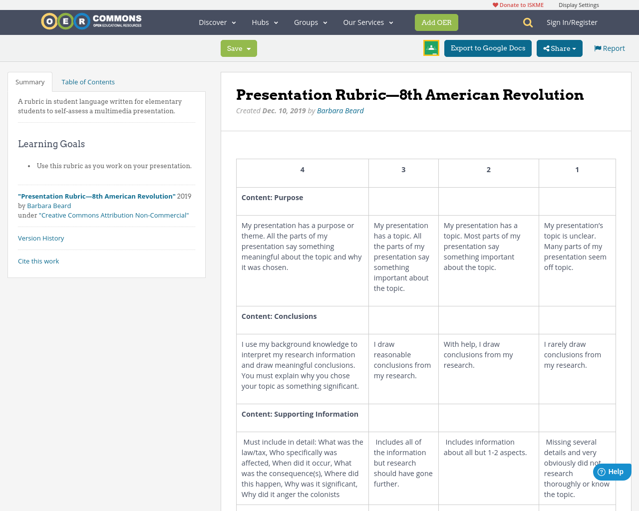Presentation Rubric—8th American Revolution | OER Commons