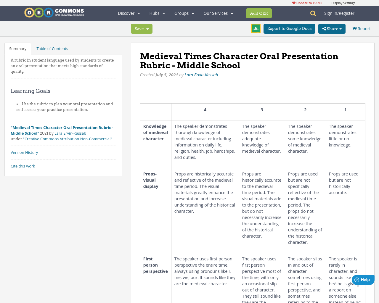 Medieval Times Character Oral Presentation Rubric - Middle School | OER ...
