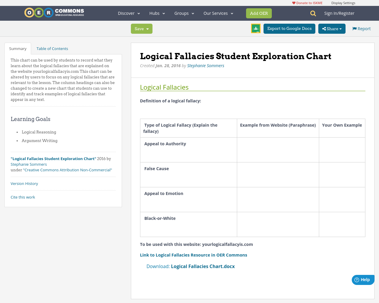 Logical Fallacies Student Exploration Chart | OER Commons
