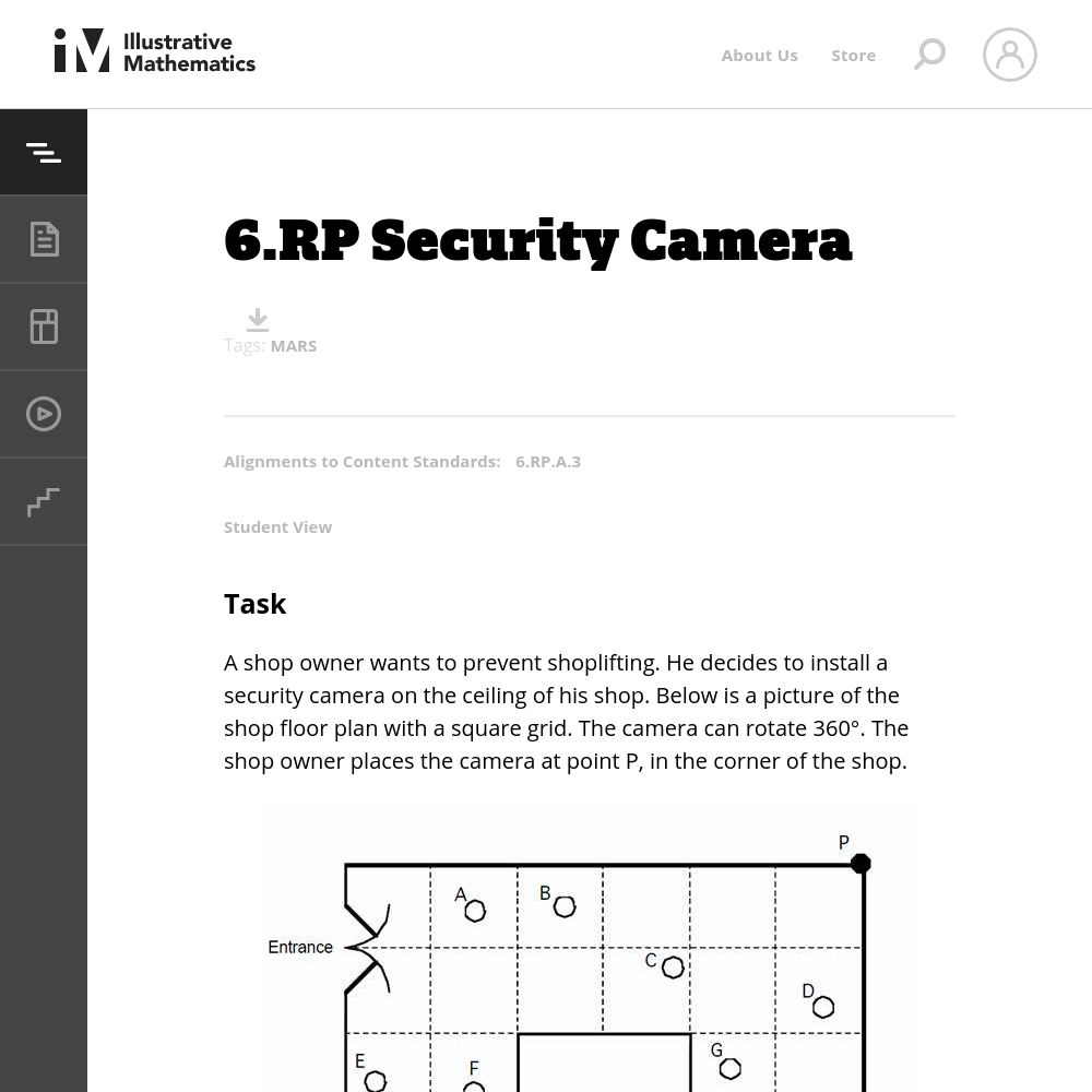 Security Camera SEC Security Camera SEC